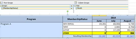 Sql Server Ssrs Math Across Matrix Stack Overflow