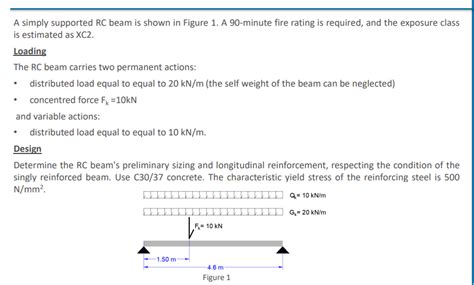 A Simply Supported RC Beam Is Shown In Figure A Chegg