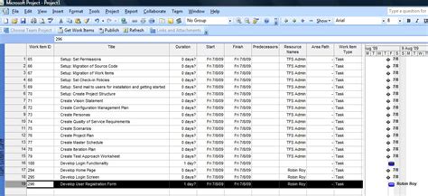 Work Item Tracking In Vsts 2008 Codeproject