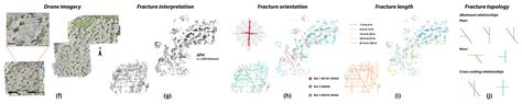 Se A New Methodology To Train Fracture Network Simulation Using