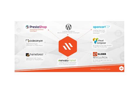 Noobpretty Blogg Se Sandra Orlow Nude River