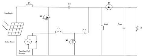 Circuit Diagram Of Dual Input Sepic Converter Download Scientific Diagram
