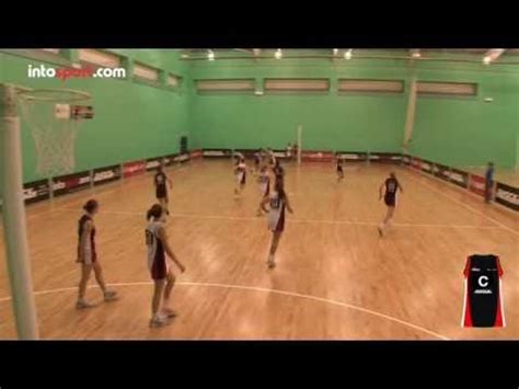 Netball Positions Netball Court Diagram With Netball Playing Positions