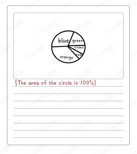 Solved Performance Task B Direction Construct A Circle Graph Or Pie Graph Basing From The