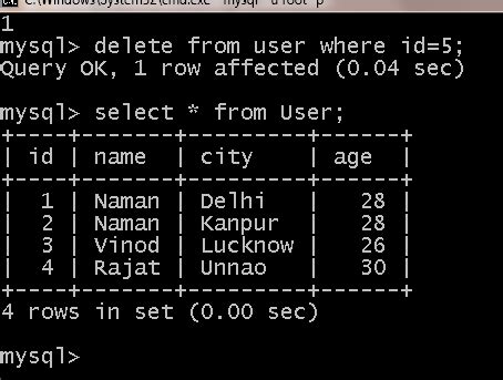 How To Execute SQL Statements From Command Prompt