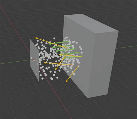 Python Diffuse Costheta Or Random Scattering Of Particle