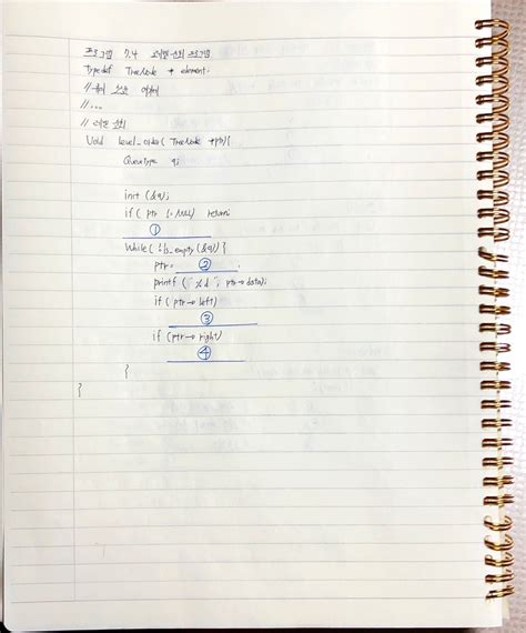 Github Likelionmindatastructure C언어로 쉽게 풀어쓴 자료구조천인국