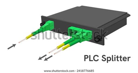 1 Hundred Splitter Container Royalty Free Images Stock Photos Pictures Shutterstock
