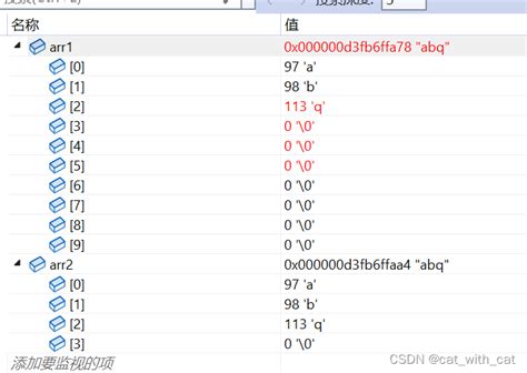 【c语言】字符串函数的介绍二（ Strcmp、strncpy、strncat、strncmp） 阿里云开发者社区