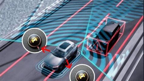 Types Of Blind Spot Detection System Blindspotmonitor