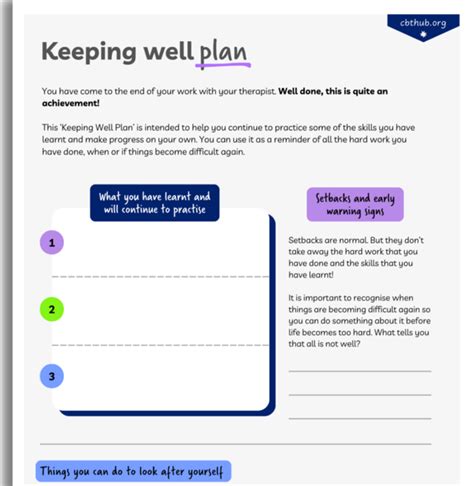 Keeping Well Plan Cbt Therapy Blueprint For Young People