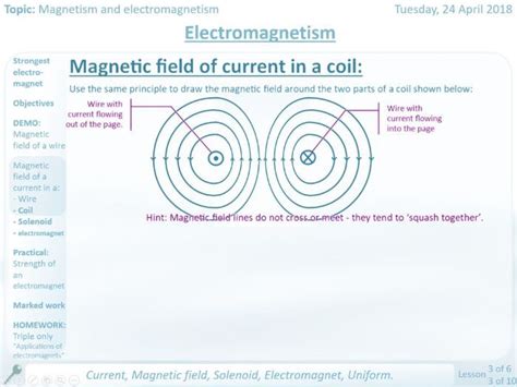 New Aqa Electromagnetism Gcse Lesson Teaching Resources New Aqa Electromagnetism Gcse Lesson Teaching Resources