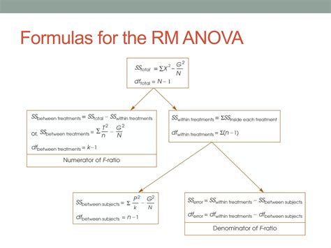 Repeated Measures Anova Pdf