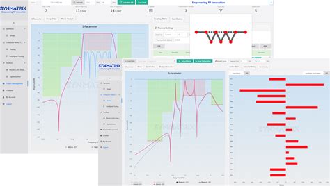 filter design synmatrix