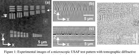 Figure 1 From Tomographic Diffractive Microscopy With Transmission And Reflection Modes