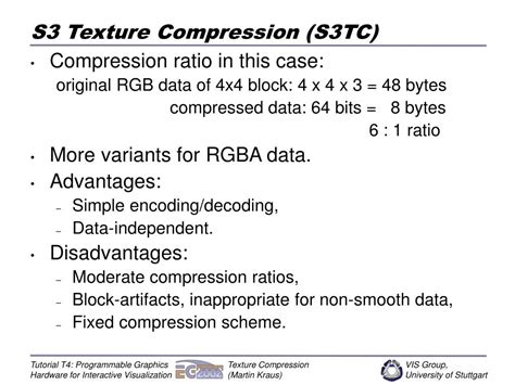 Ppt Texture Compression Powerpoint Presentation Free Download Id