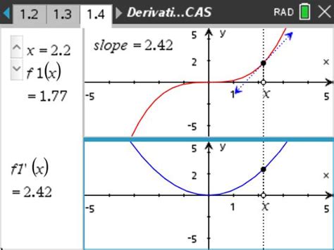 Derivative Grapher