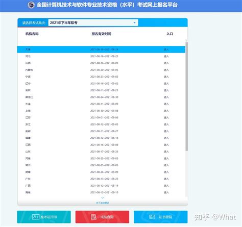 系统架构设计师之备考攻略 一篇就够 知乎