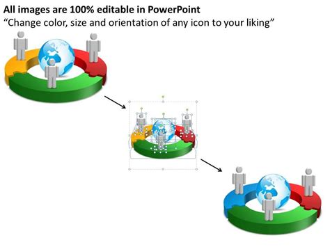 Annular Chart With Globe 3 Stages Powerpoint Slide Presentation
