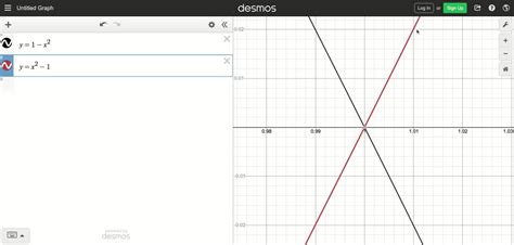 SOLVED Using Points Of Intersection In Exercises A Find All Numerade
