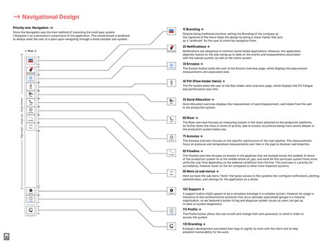 Anatomy Of A Flow Assurance Surveillance Dashboard On Behance