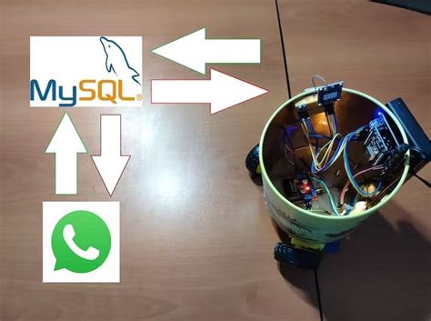 Arduino Projects On Linkedin Twilio Whatsapp Chatbot