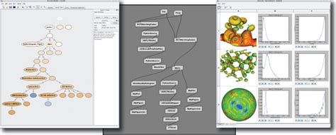 images and movies the visualization and analytics center for enabling