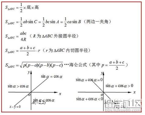 三角函数大全（2023高考试用）
