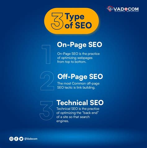 Vadecom On Linkedin Onlinemarketing Socialmedia Seo Contentmarketing Emailmarketing