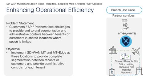 Innovations In Secure Sd Wan Routing Using Multitenant Wan Edge Cisco Community