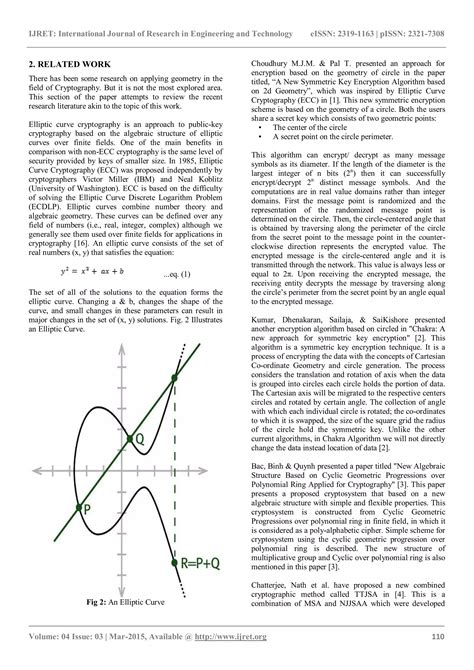 Geometry In Cryptography A Review Pdf