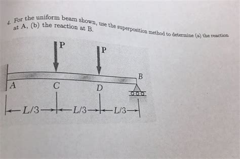 Solved For The Uniform Beam Shown Use The Superposition