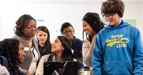 Ravindra Rana On Linkedin Free Online Courses Learn Python Raspberry Pi Foundation