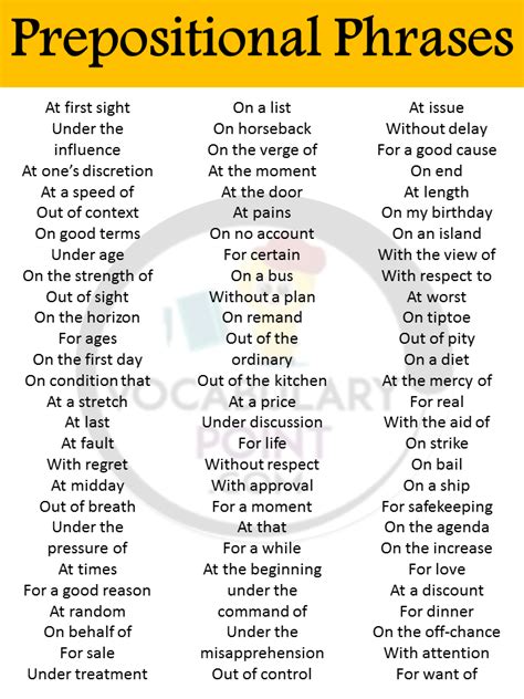 List Of Prepositional Phrases With Examples Vocabulary Point