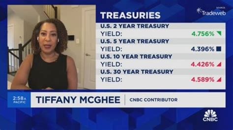 108001297 4ed1 Wex 070324 Mcgheev1720003713andw1920andh1080