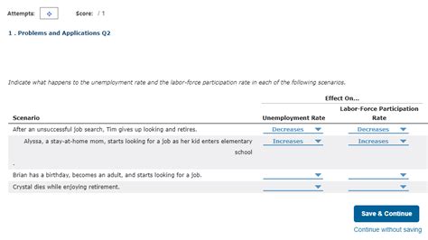 Solved Attempts: Score: / 1 1. Problems and Applications Q2 | Chegg.com