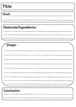 Procedural Writing Template By Jacinta H TPT