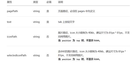 【微信小程序入门篇】全局配置 页面切换之tabbar配置项 tabbar 页面 csdn博客