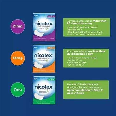 Nicotex Nicotine Transdermal Patches 7mg14mg21mg Nicoderm Nicorette
