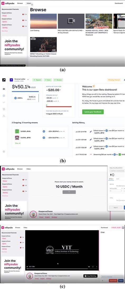 A A Video Dashboard B Supefluid Finance Dashboard Showing Real Time Download Scientific Diagram