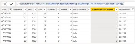 need help custom week number of the month microsoft fabric community