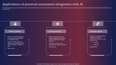 Applications Of Powered Automation Integration With Ai Icons Pdf