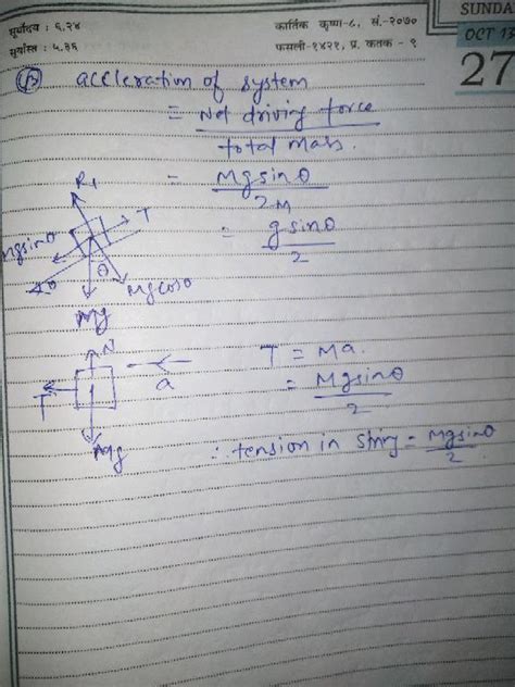 Two Blocks Each Having A Mass M Rest On Frictionles Surfaces As Shown In The Figure If