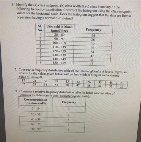 solved 1 identify the a class midpoint b class width and