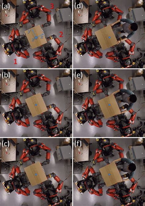 Demonstration Of Three Cooperating Dual Arm Robots Manipulating A Download Scientific Diagram