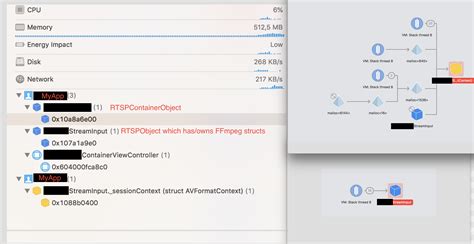 objective c how to properly close a ffmpeg stream and avformatcontext