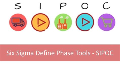 7 Steps To Create SIPOC Diagram In Six Sigma
