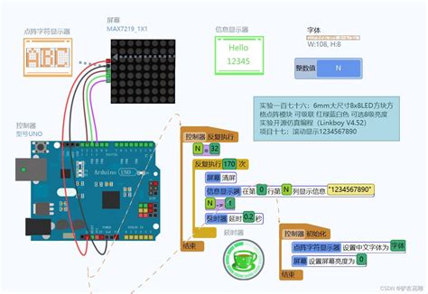 【雕爷学编程】arduino动手做（163） 大尺寸8x8led方格屏模块4linkboy V462 Csdn博客