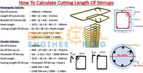 How To Calculate Cutting Length Of Stirrups In Columns