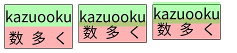 Html Adjust The Vertical Positioning Of Ruby Text Stack Overflow